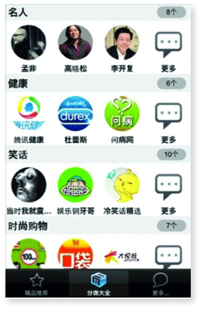 How Do Weixin’s Features Fit Their Audience’s Needs, Tastes, And Interests?